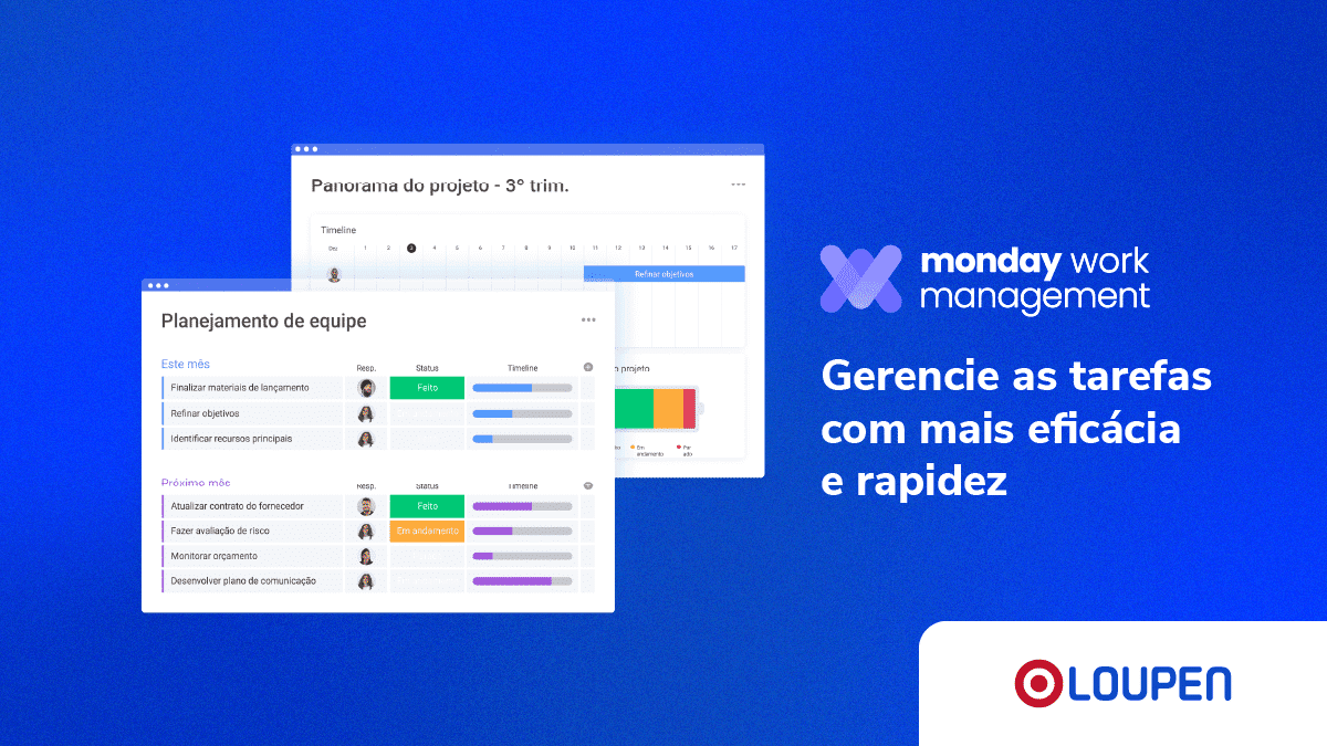 Loupen | monday.com | monday work manager